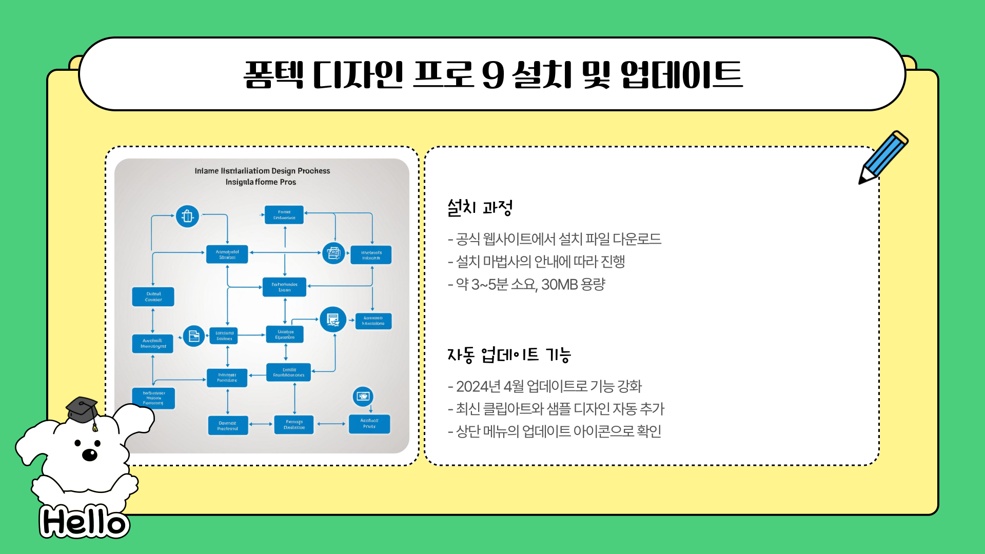 폼텍 디자인 프로 9 다운로드 및 활용가이드 - 바이블비젼